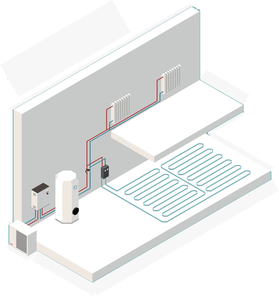 Commercial HVAC System » AirPoint Heating and Cooling