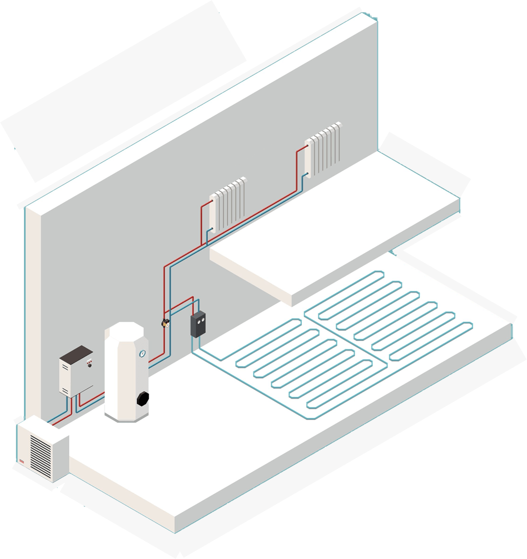 Commercial HVAC System » AirPoint Heating and Cooling
